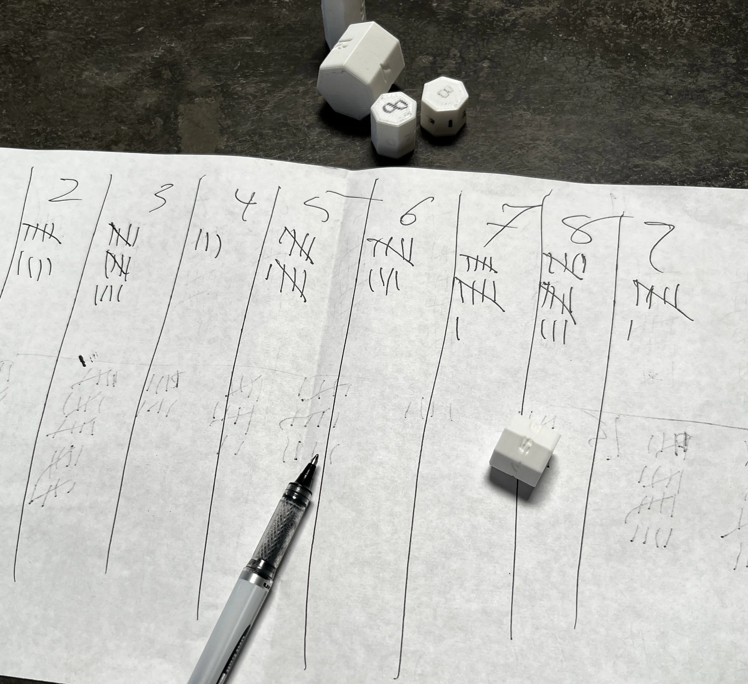 The Denary Dice — We Are Inquisitive