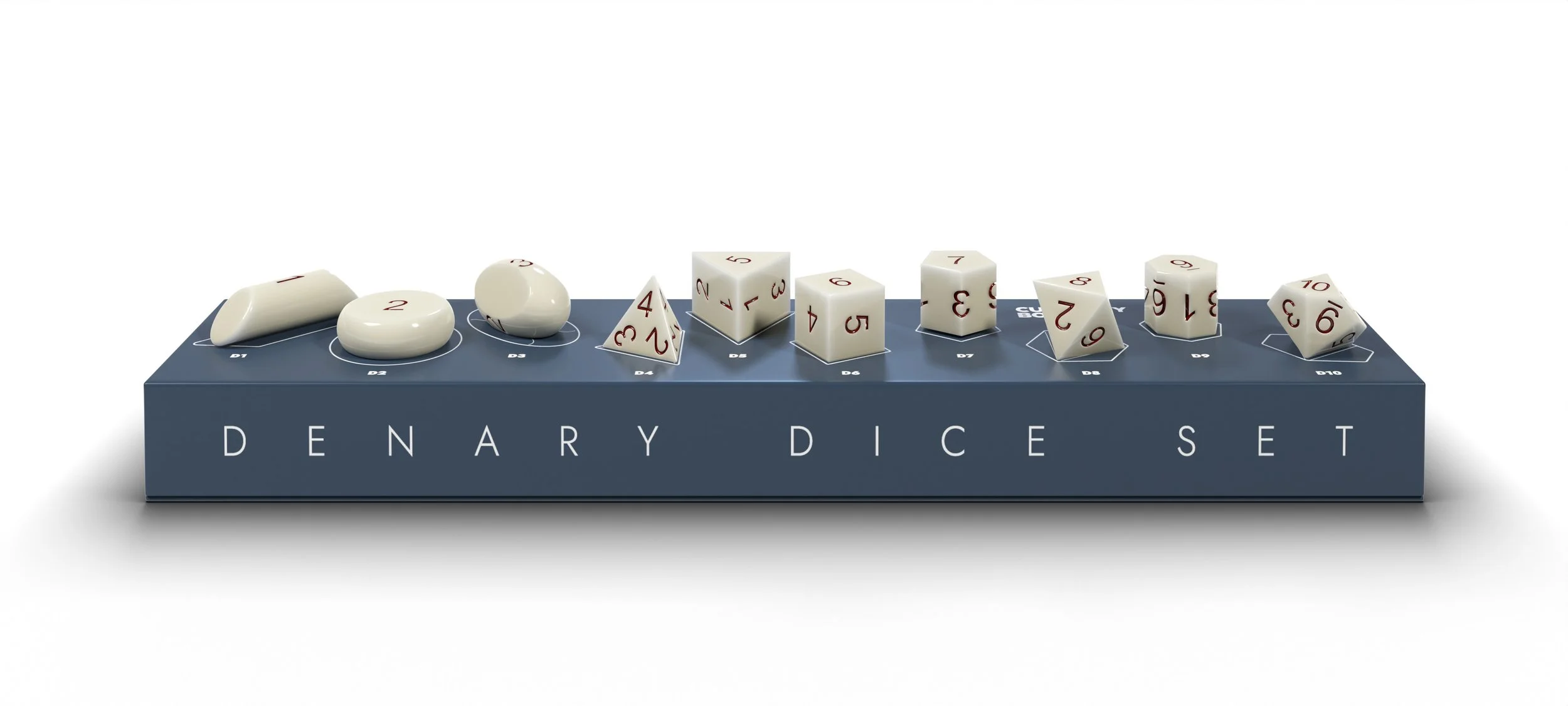 The Denary Dice — We Are Inquisitive