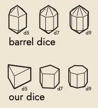 The Denary Dice — We Are Inquisitive