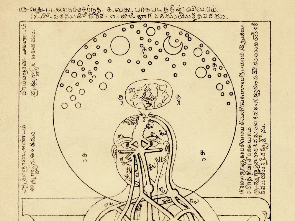 Diagram Topics — Yoga Diagrams