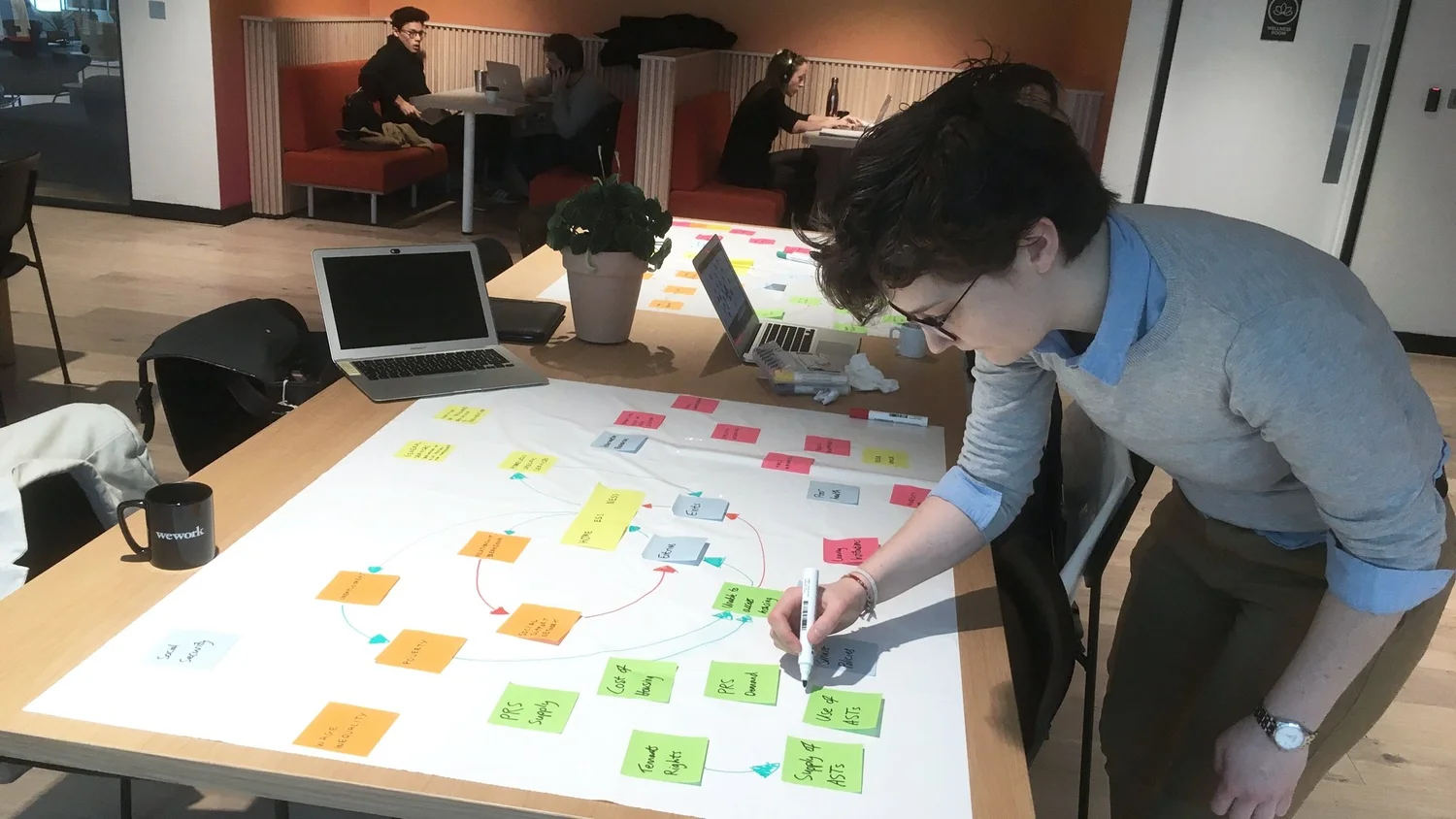 System Mapping Homelessness — Dartington Service Design Lab