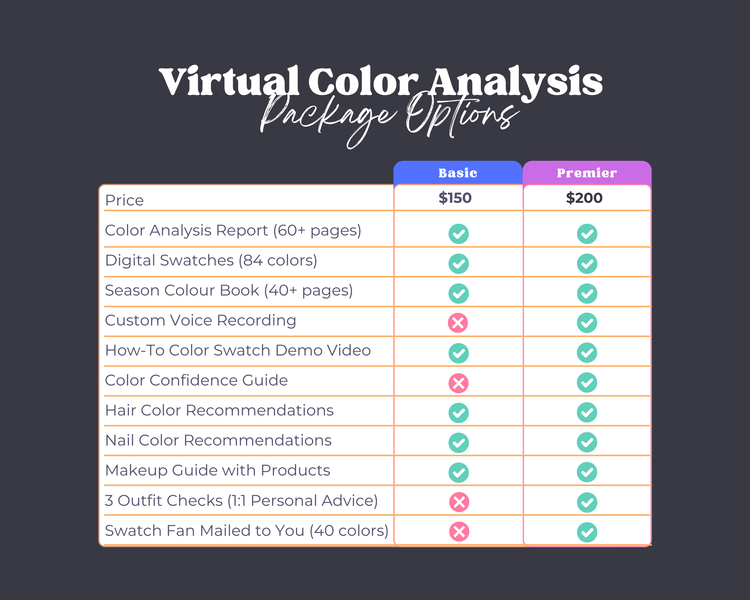 The Stylery Colour Studio Minneapolis - Color Analysis and Style Services