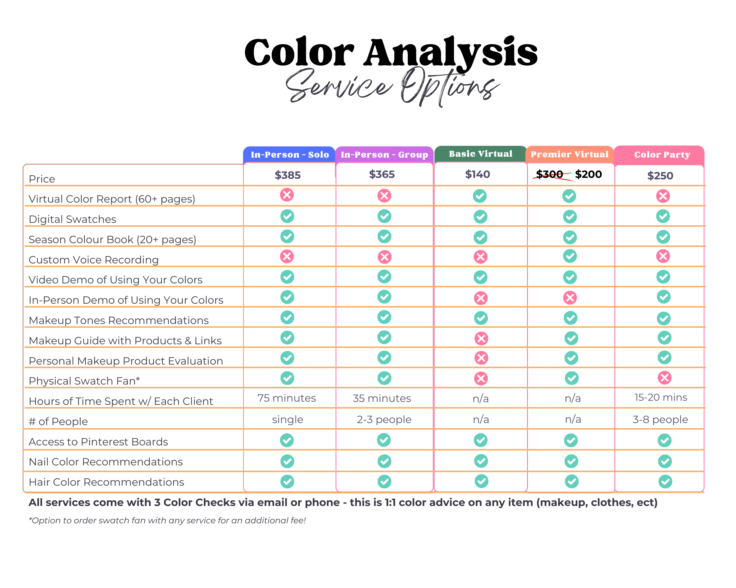 The Stylery Colour Studio Minneapolis - Color Analysis and Style Services