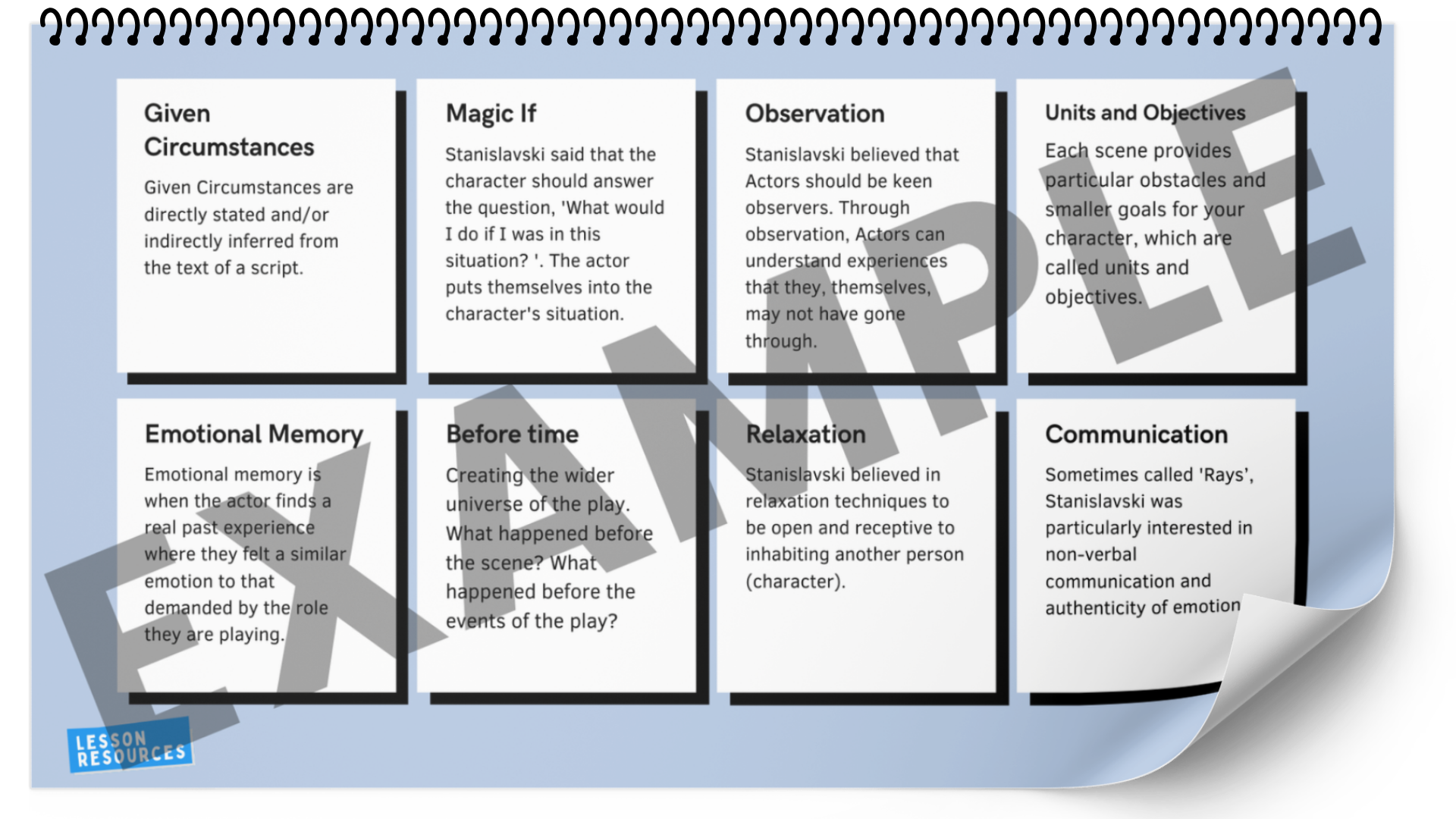 Drama Practitioner Overviews - Pack 1 — Lesson Resources