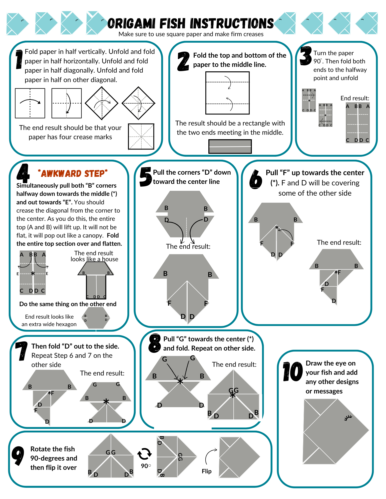 How to Fold a Fish — Fish for the Future
