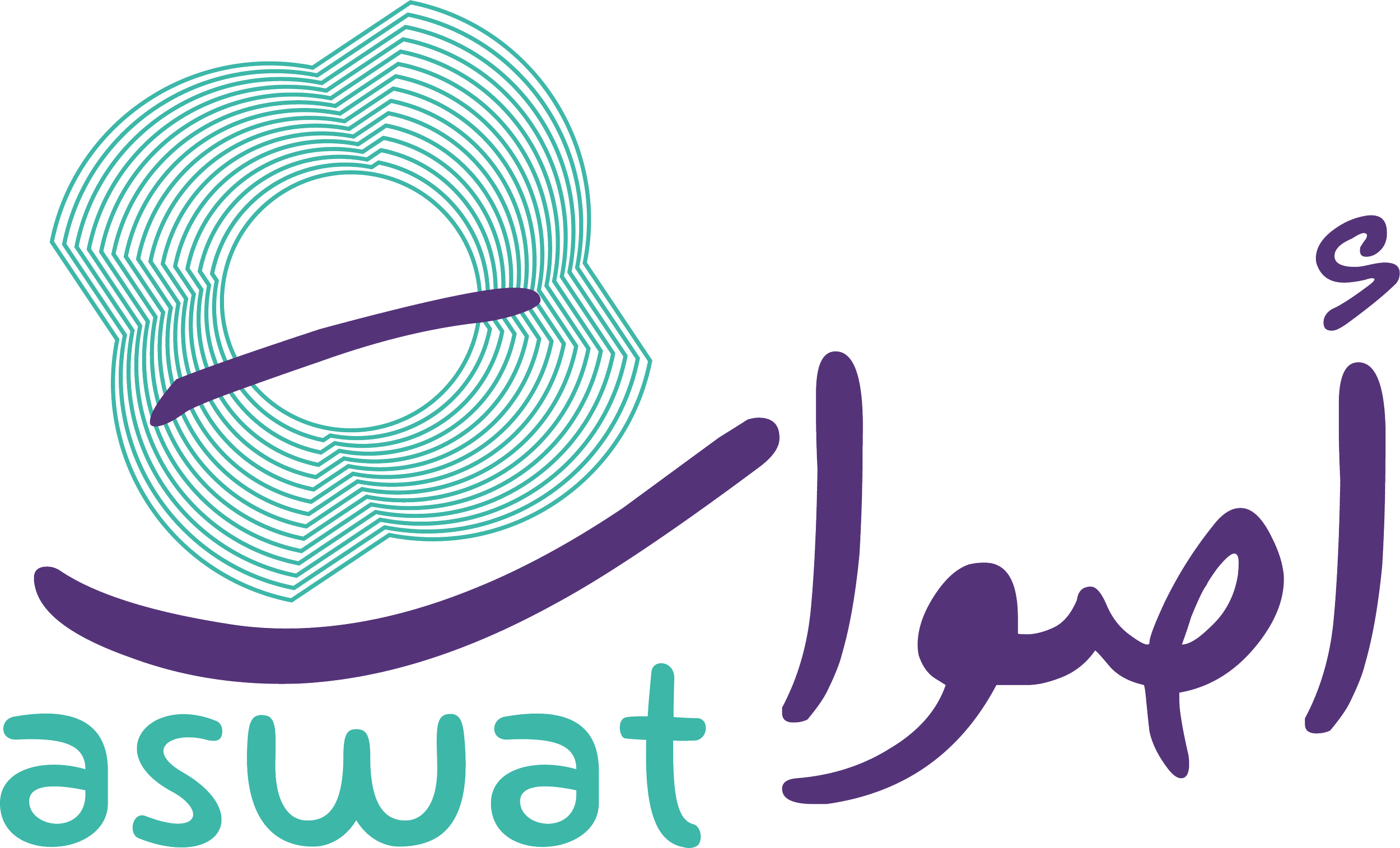 Aswat for Research and Development