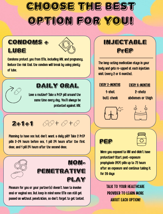 Patient Education | Resources to support active and passive delivery of ...
