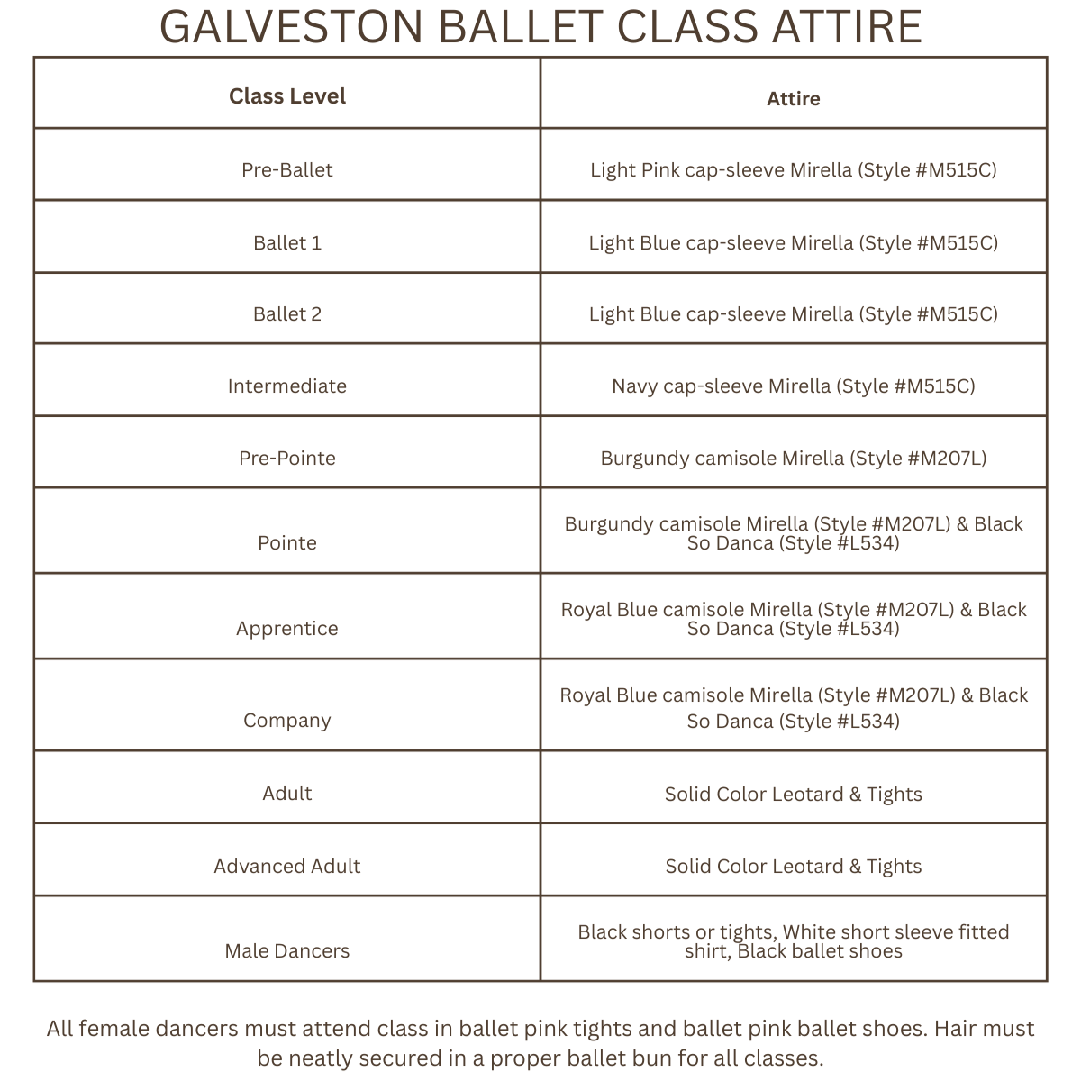 Galveston Ballet Classes for All Ages | Galveston Ballet
