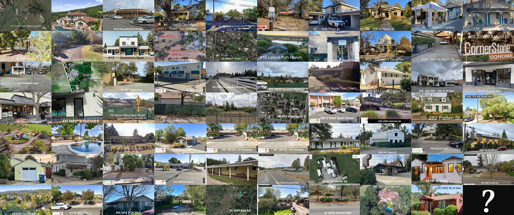 Real Estate List — Wake UP Sonoma