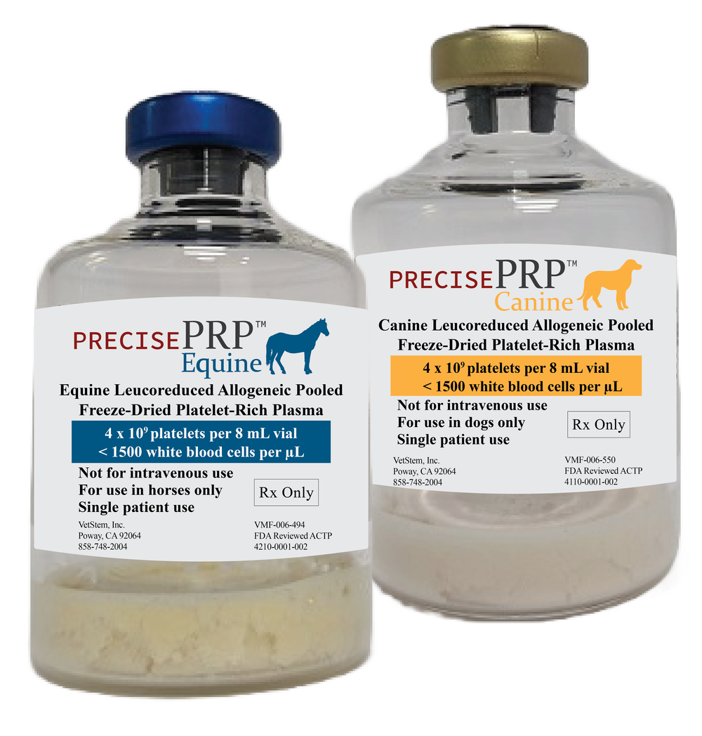 About PrecisePRP™ — PetVivo Animal Health