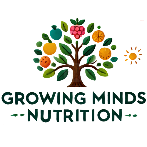 Best Foods for ADHD: What to Eat & Avoid for Focus & Energy — Growing ...