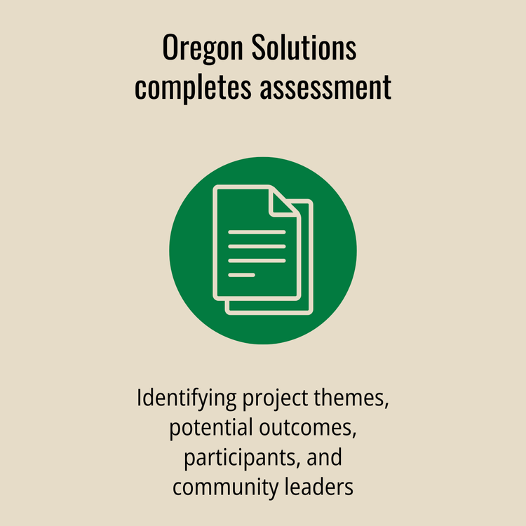 About — Oregon Solutions