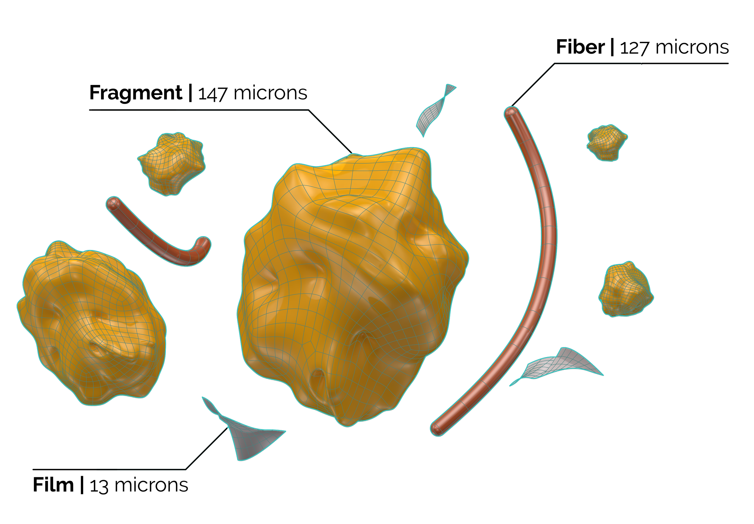 PolyGone Systems, Systematic Solutions for Microplastic Pollution