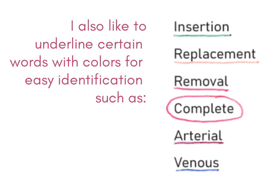 Using Color to Break Down a CPT Code — kaymedcoding