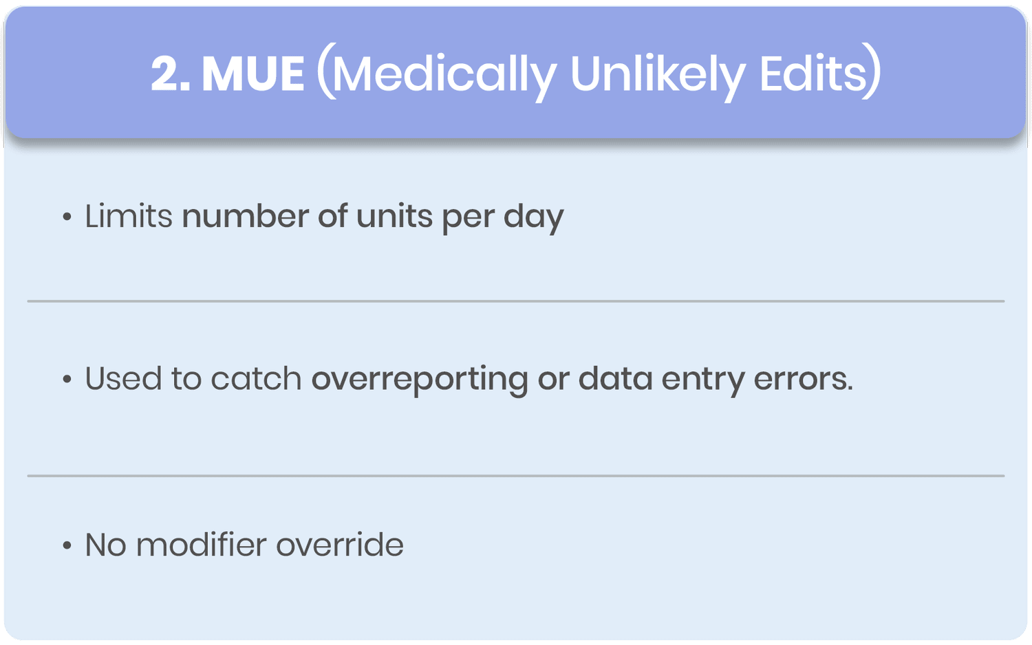 NCCI Edits — kaymedcoding