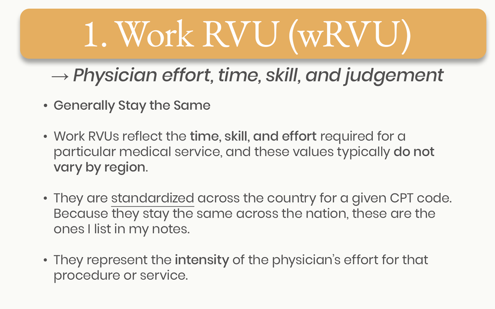RVUs — kaymedcoding