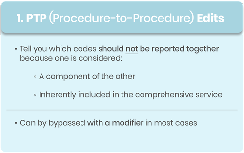 NCCI Edits — kaymedcoding