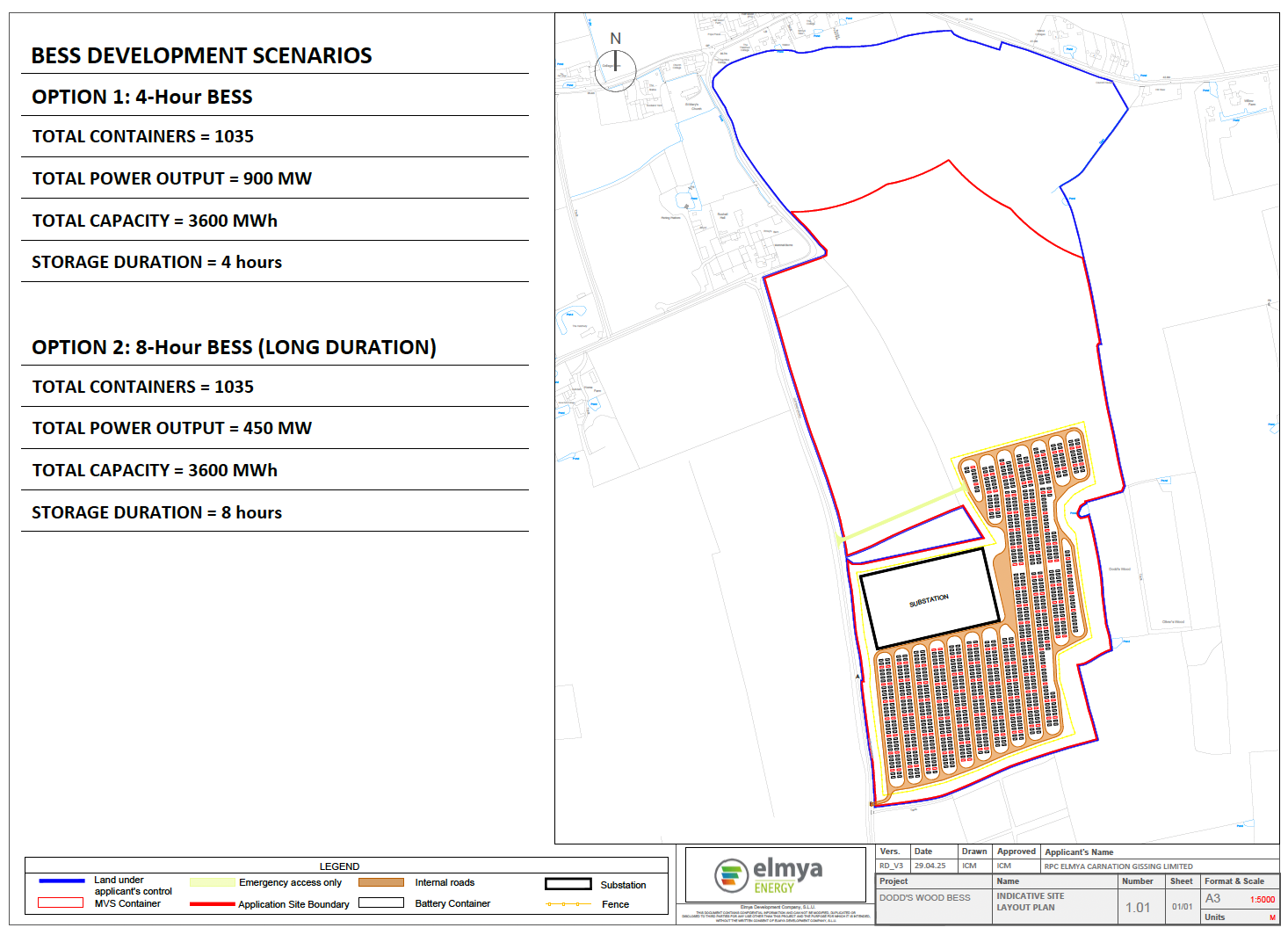 Proposals — Dodd's Wood BESS