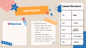 Learning Arc Development — Mentolawit S. Taye