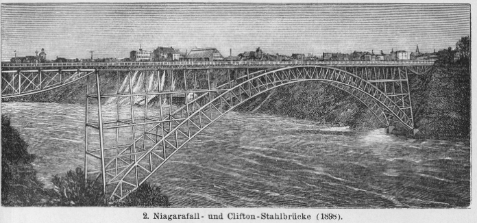 When Ice Won: The 1938 Collapse of Niagara’s Honeymoon Bridge — Go ...