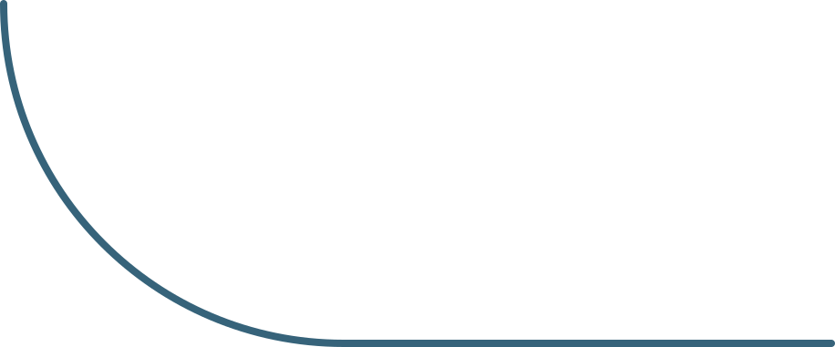 Assure SAF Registry | Digital Registry for Sustainable Aviation Fuel ...