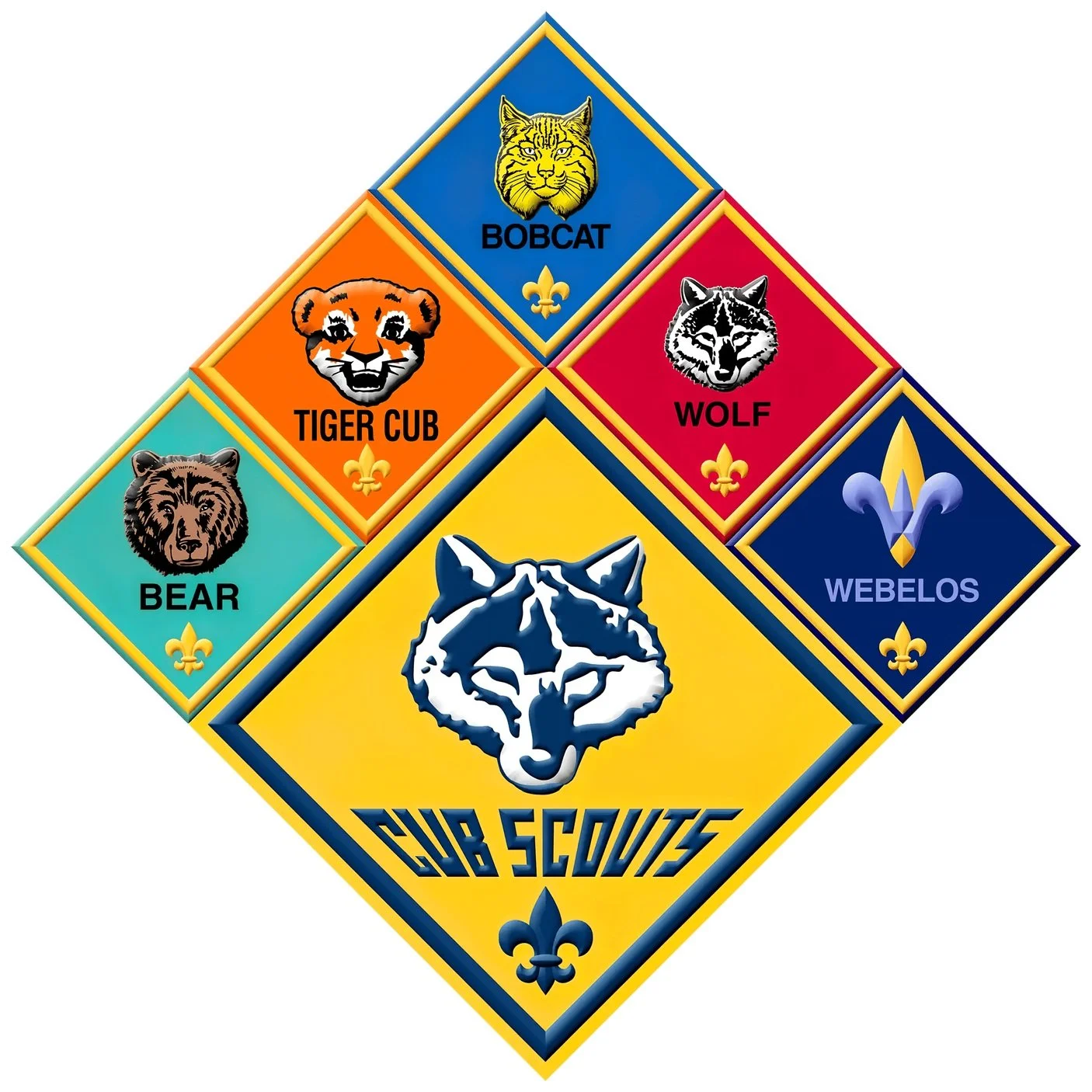 Cub Scouts — Cumming First United Methodist Church