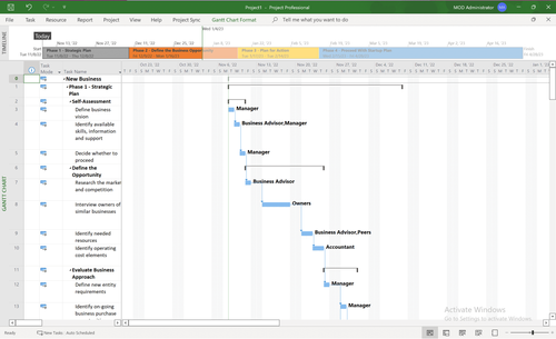 Synchronize Project Desktop with Planner — Project Data