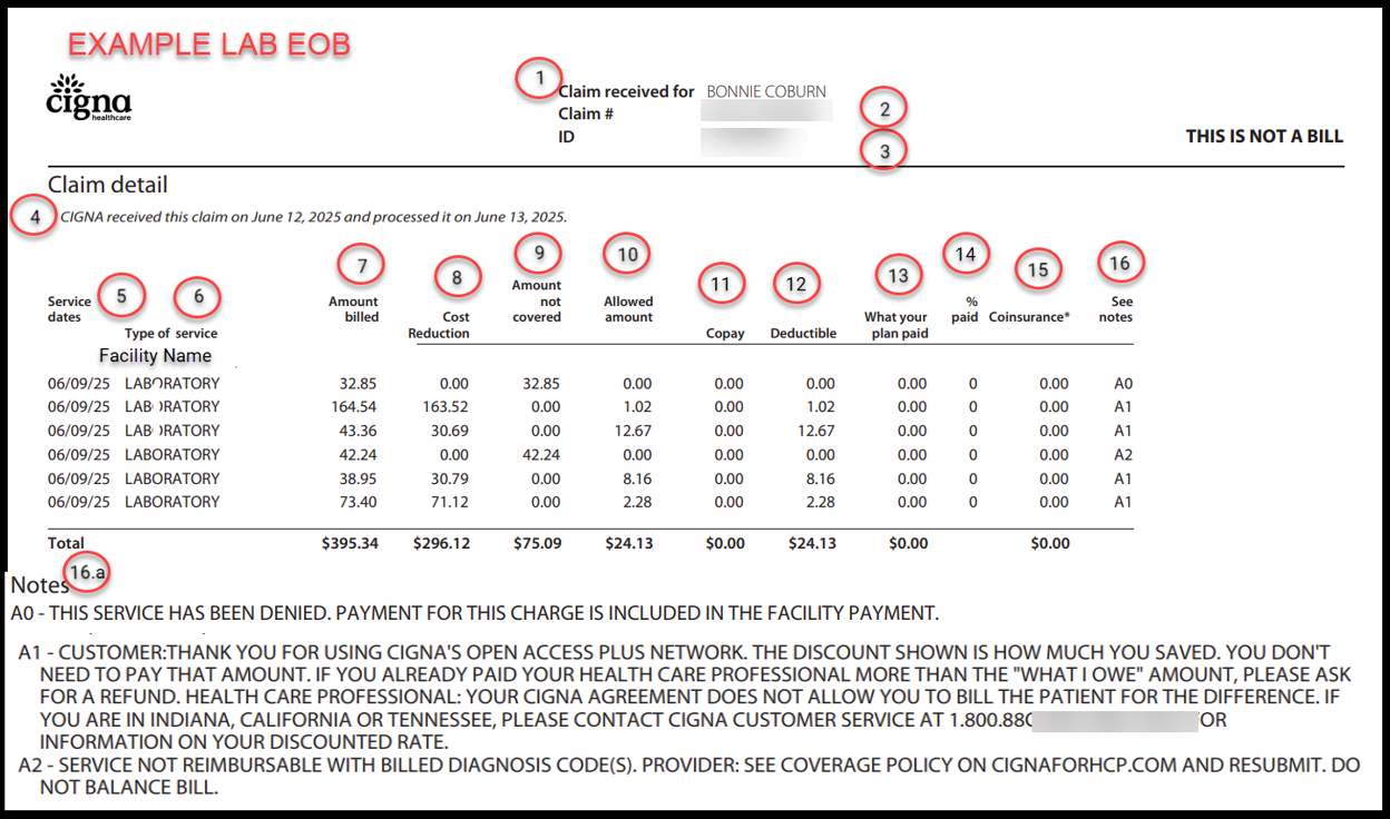 Confused by your EOB? Learn how to read it, spot errors, and understand what you owe with real ...