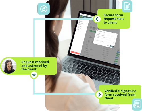 My Databoss | A Secure Data Exchange Solution