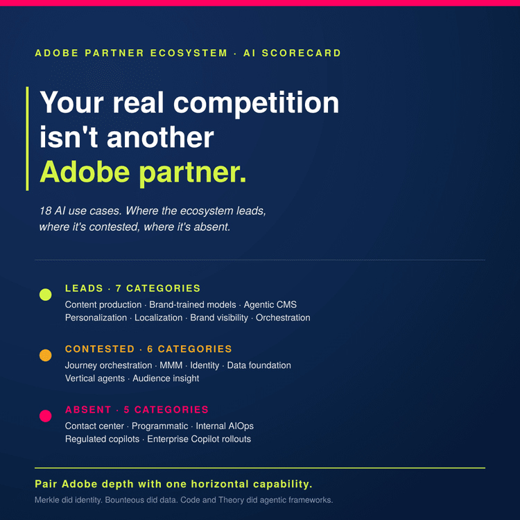 Where Adobe Partners Win in the Agentic AI Era — The Wolf Tank