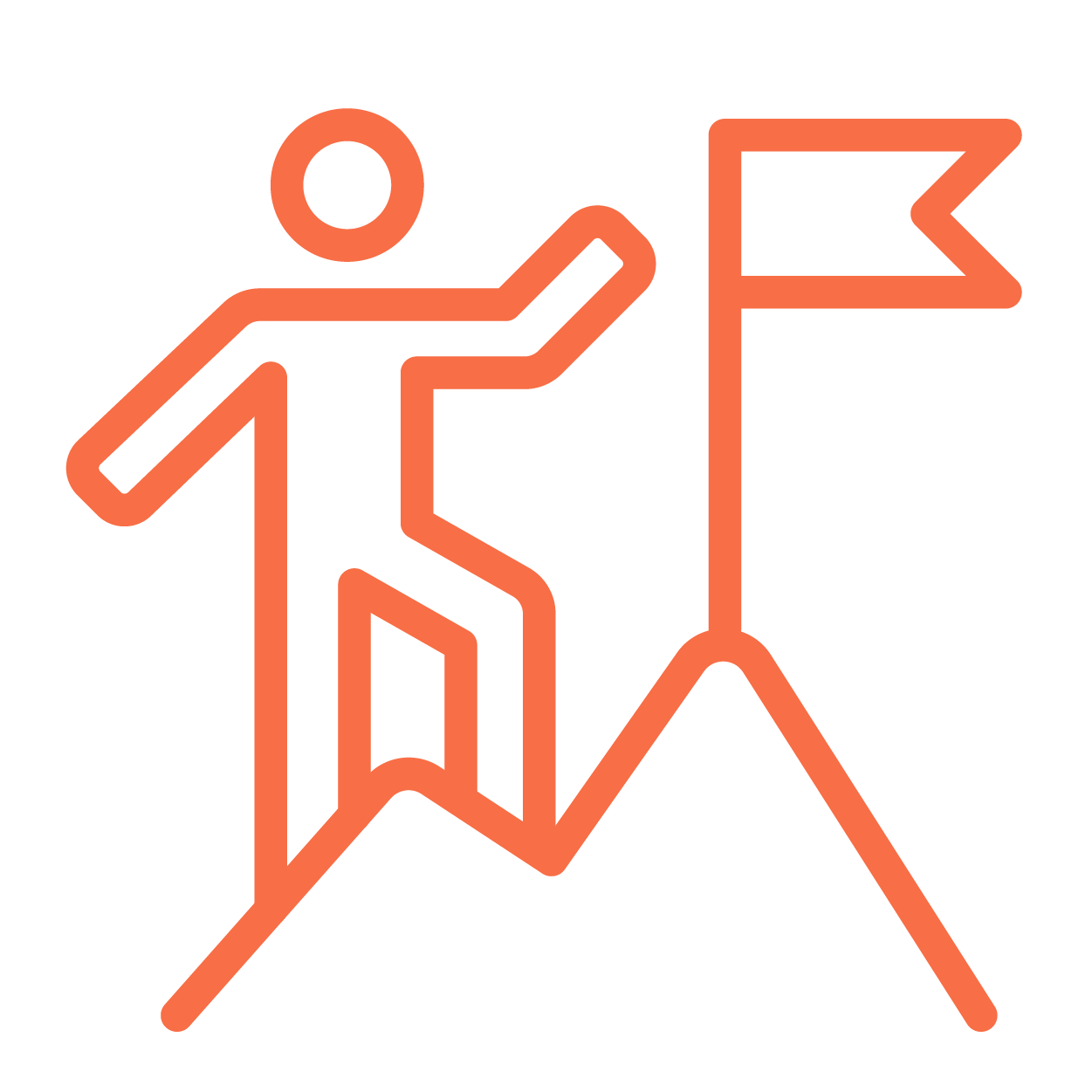 Careers — ICON International
