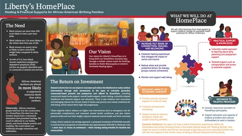 BJC | HomePlace - Healing & Practical Supports for African American ...
