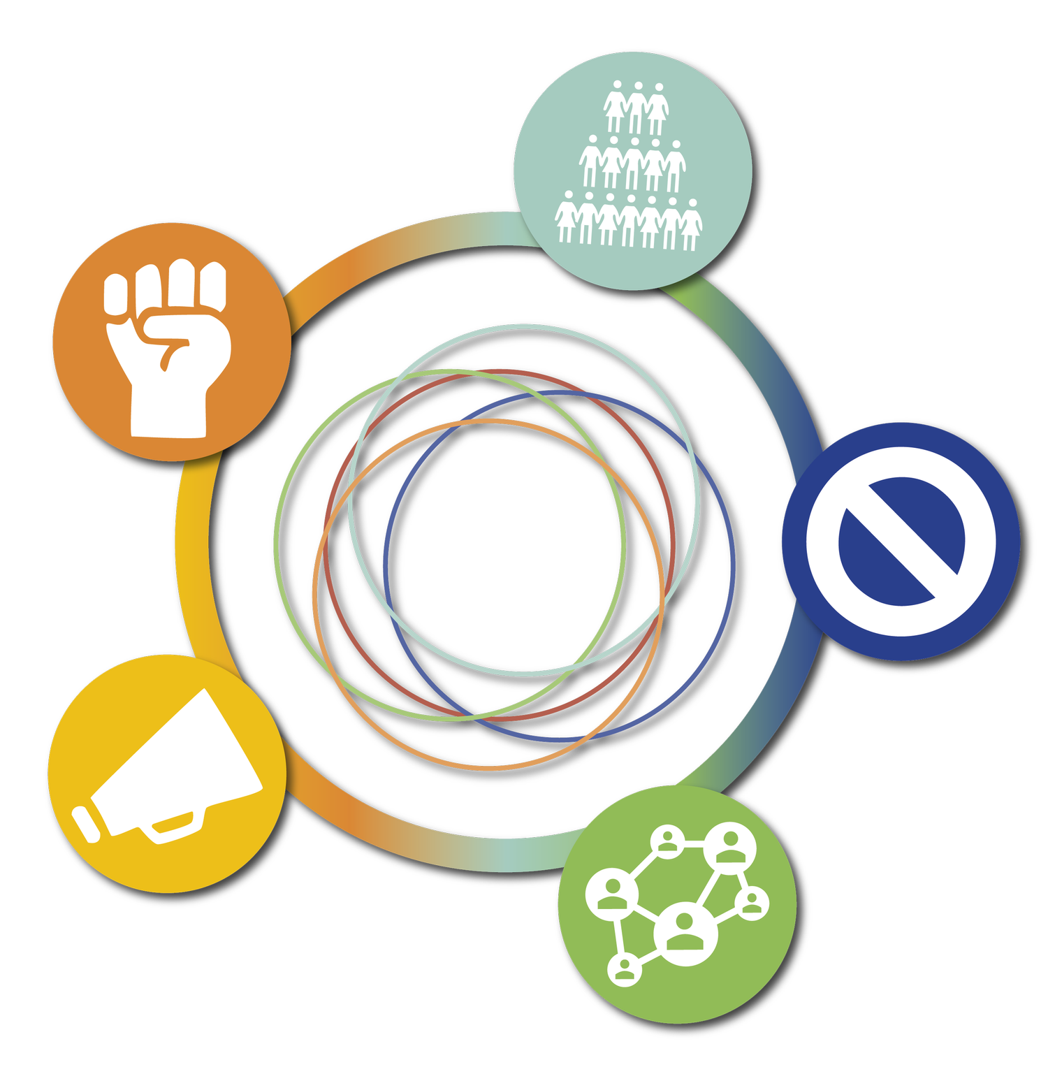 Birth Justice Collaborative