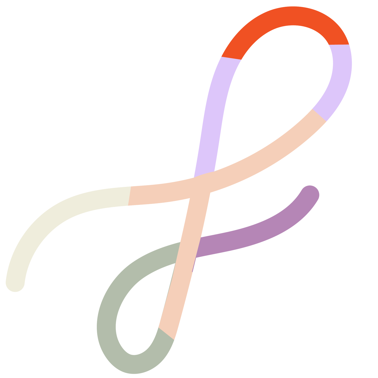 Tara Health Foundation