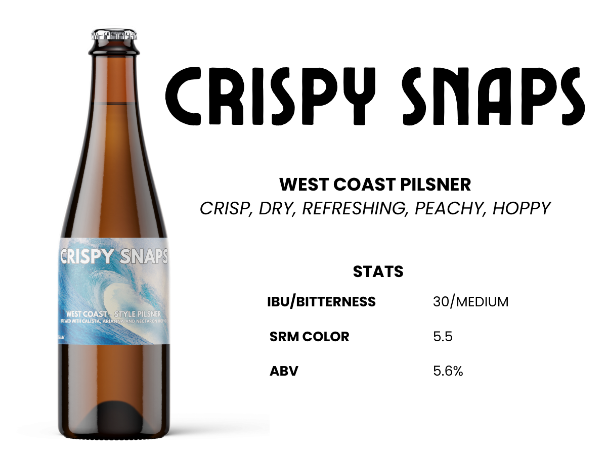 Award-Winning Craft Beer | Franklins Brewery Hyattsville — Franklins ...