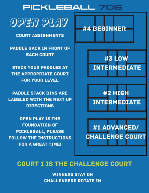Open Play — Pickleball 706