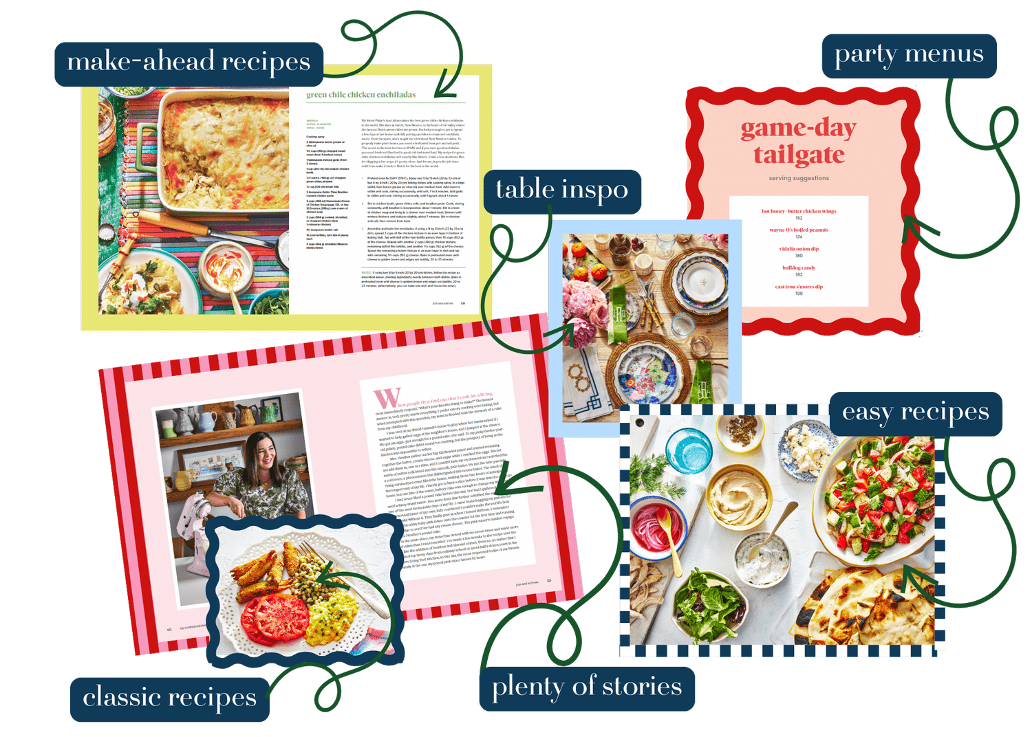 cookbook — Ivy Odom