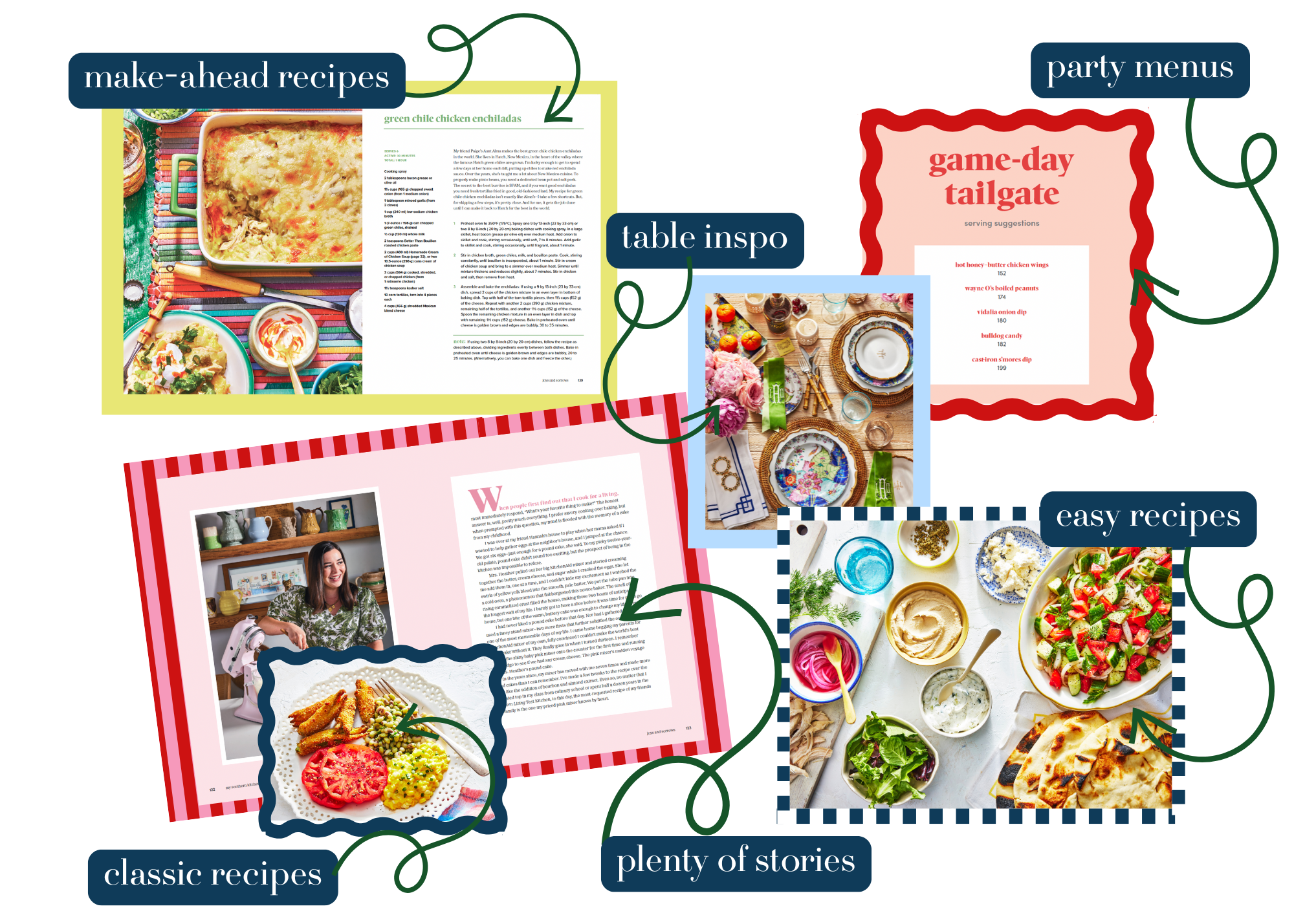 cookbook — Ivy Odom
