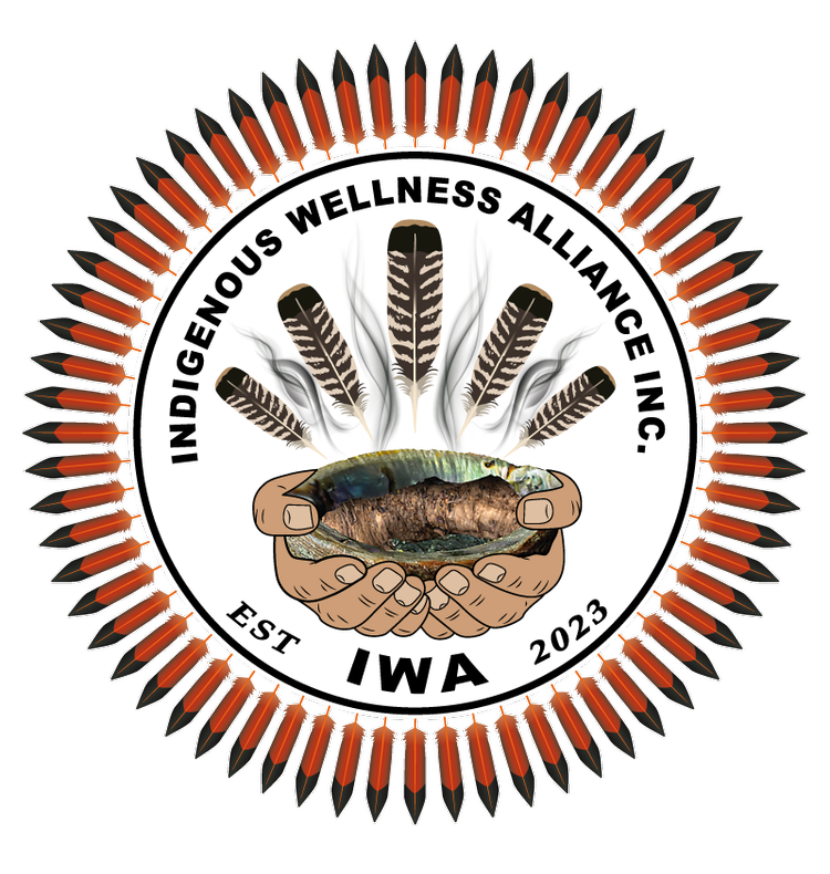INDIGENOUS WELLNESS ALLIANCE