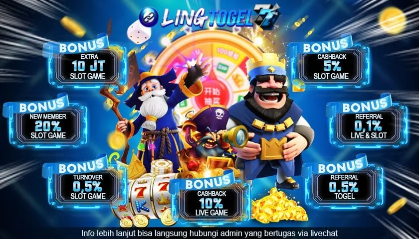 Lingtogel77 : Situs Bandar Bo Togel Toto Online Terpercaya 2025