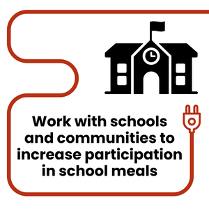 New Hampshire Hunger Solutions | End Hunger Today — Get Involved