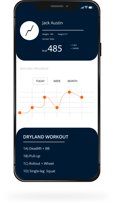 Surge Strength | Enhance Your Training