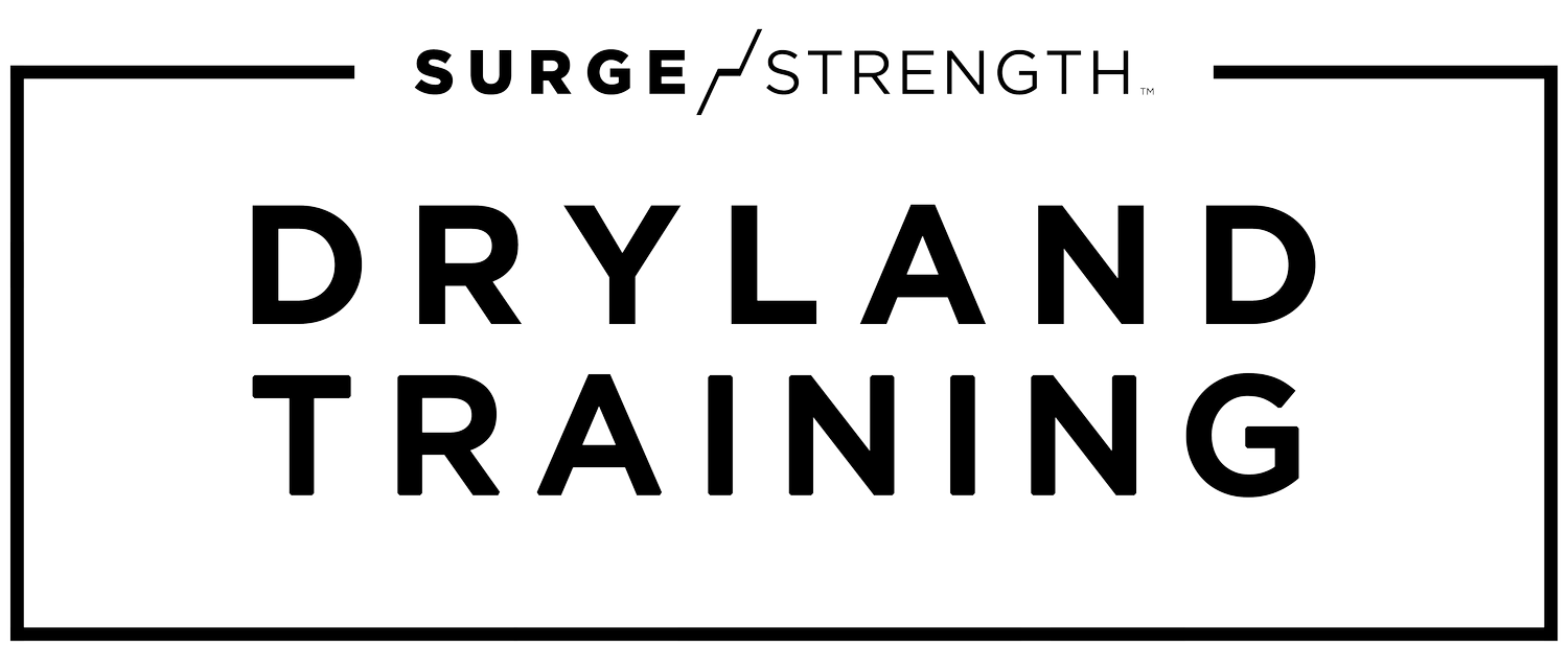 Surge Strength | Enhance Your Training