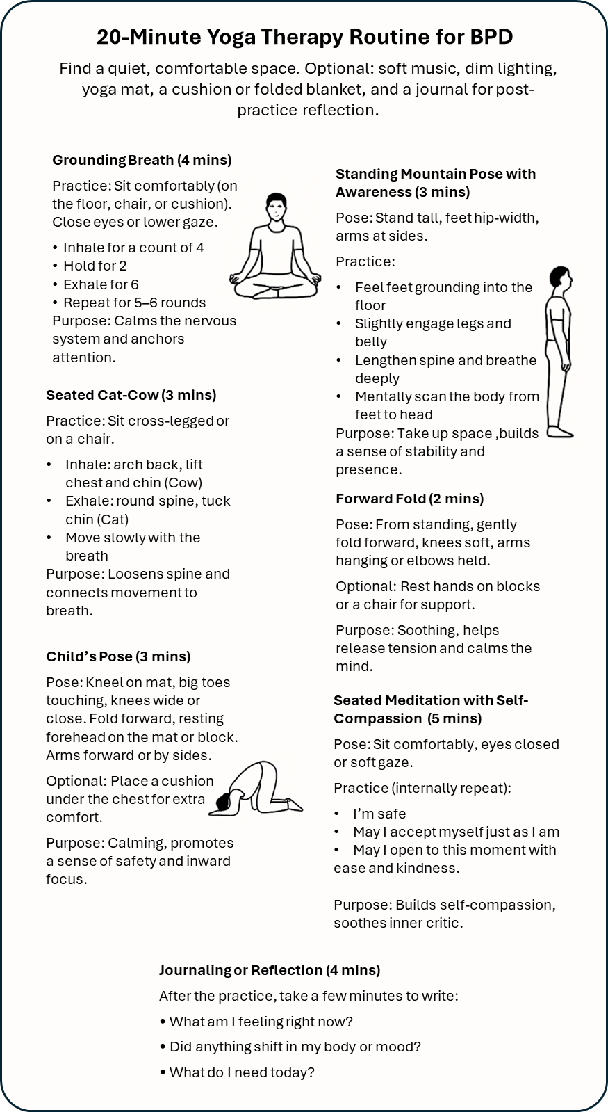 Support for BPD — BPD foundation UK