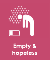 BPD Signs & Symptoms — BPD foundation UK