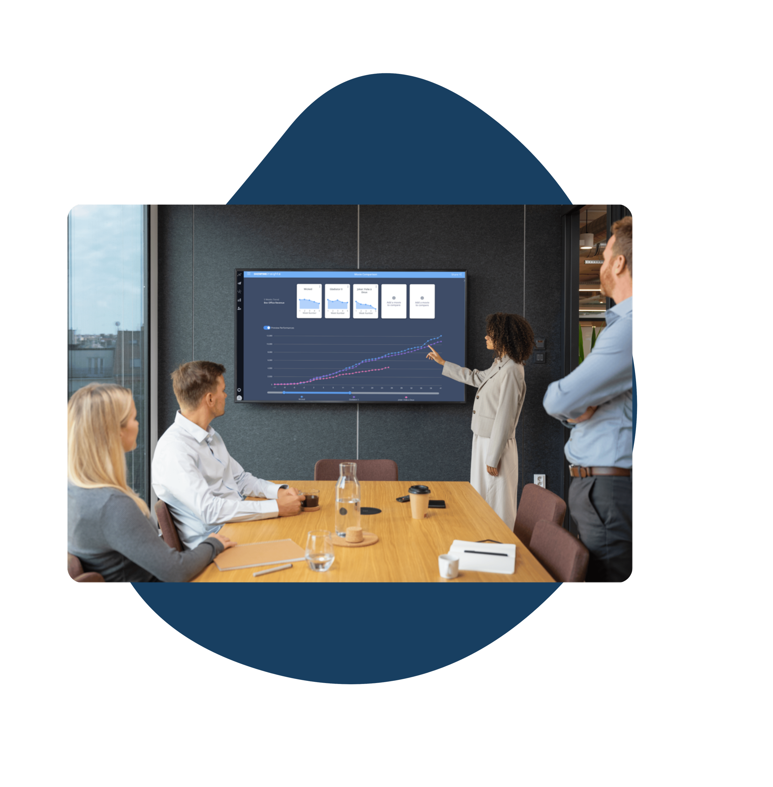 Showtime Analytics Home