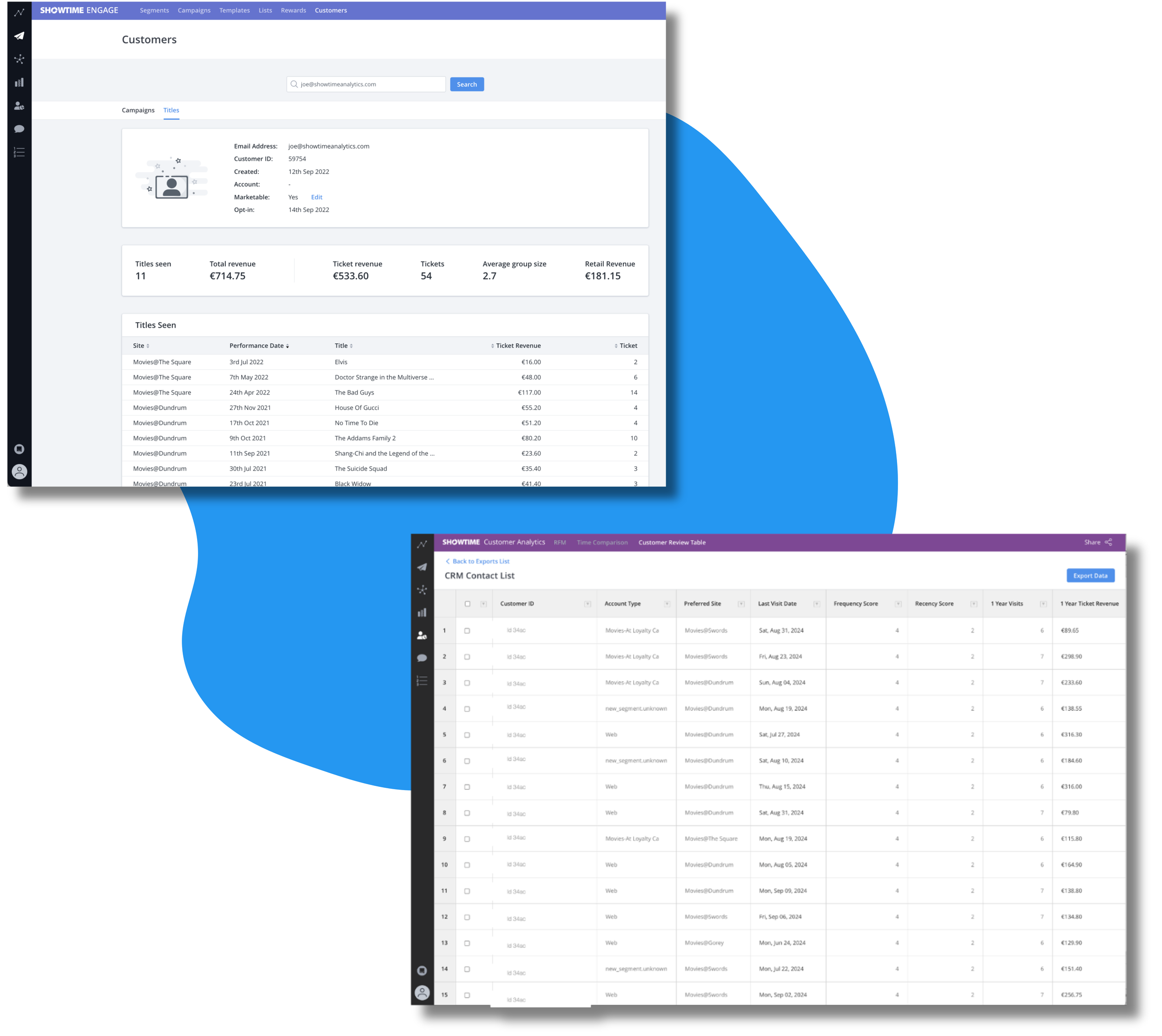Customer Engagement — Showtime Analytics
