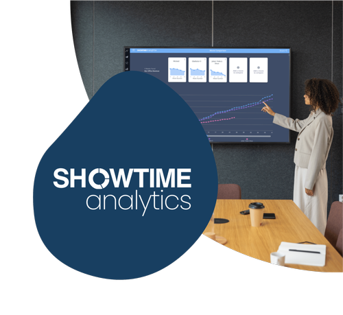 Real-Time Analytics — Showtime Analytics