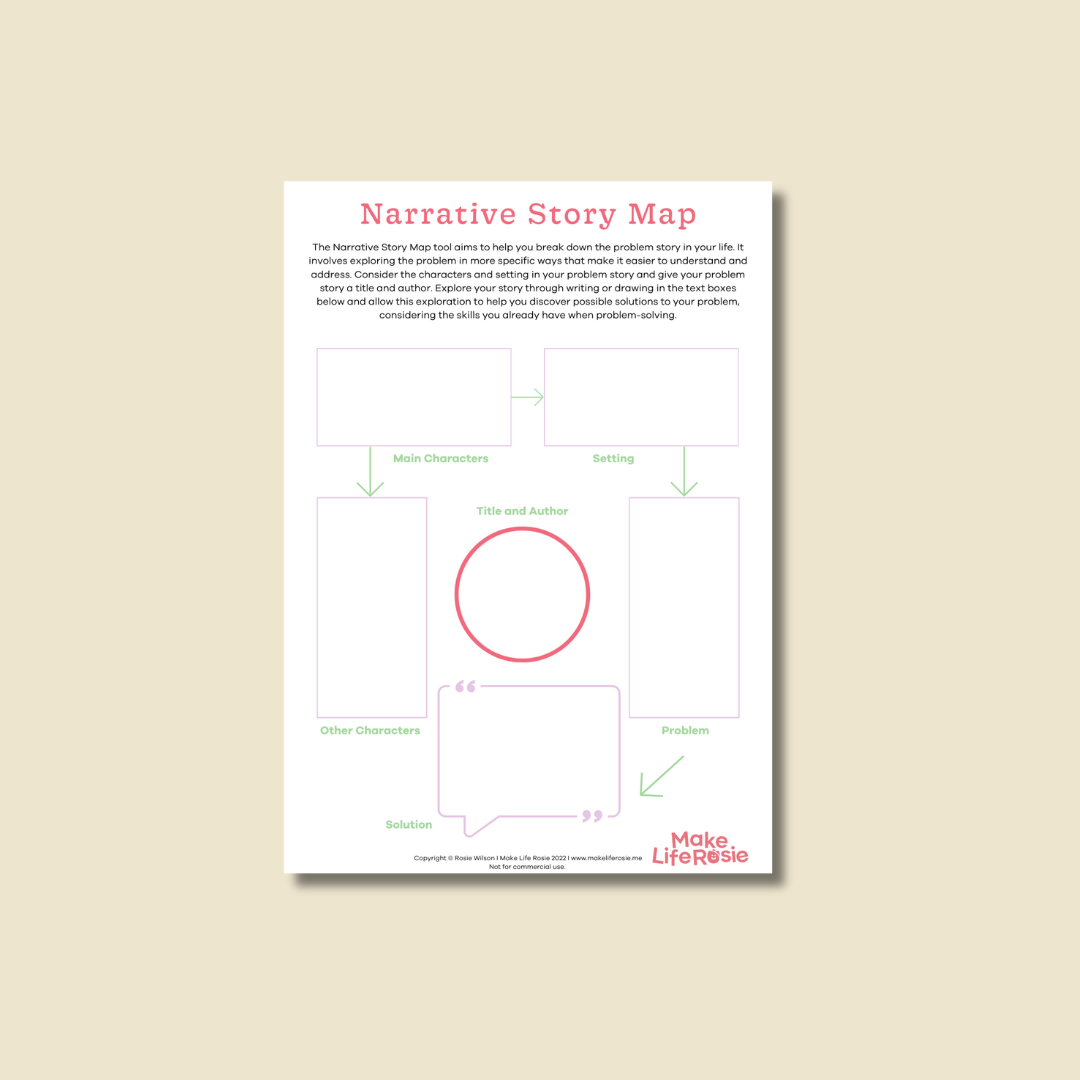 Narrative Therapy Story Map — Make Life Rosie