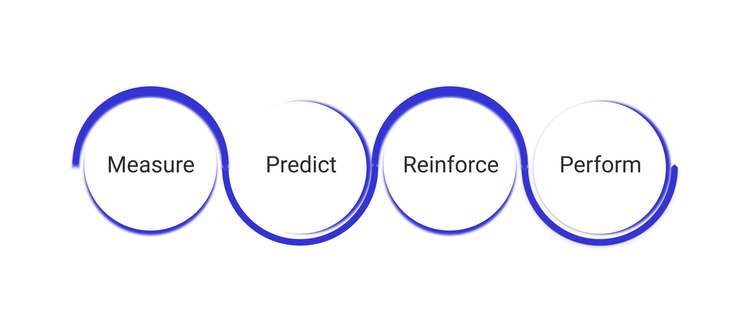 Blank Slate Technologies